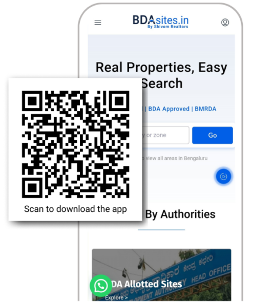 BDAsites.in by Shivom Realtors